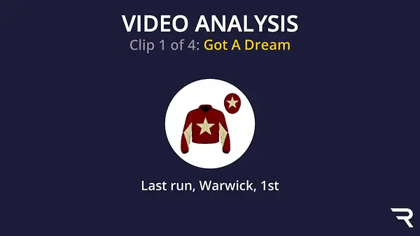 Wincanton Racecard | 3rd January 2026 14:40