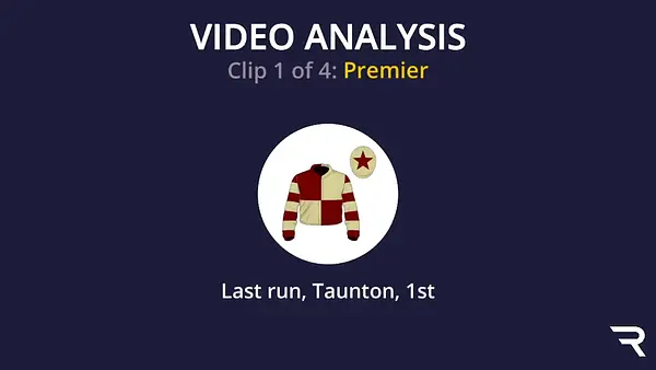 Wincanton Racecard | 3rd January 2026 14:05