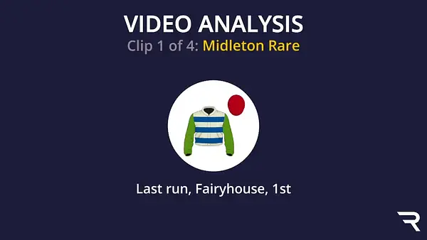 Fairyhouse Racecard | 15th January 2026 12:23