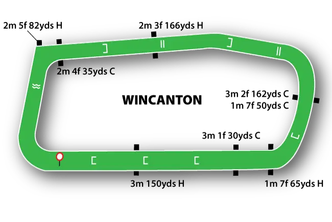 Wincanton Racecourse, Results & Racecards