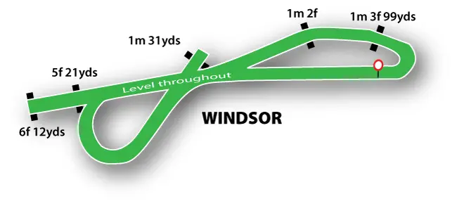Windsor Racecourse, Results & Racecards