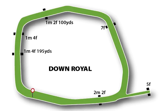 Down Royal Racecourse, Results & Racecards