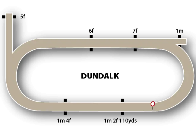 Dundalk Racecourse, Results & Racecards