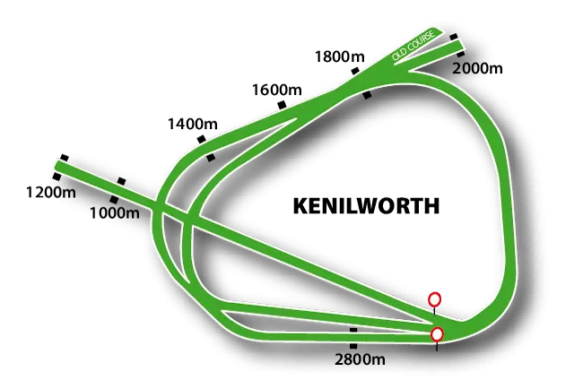 Kenilworth Racecourse, Results & Racecards